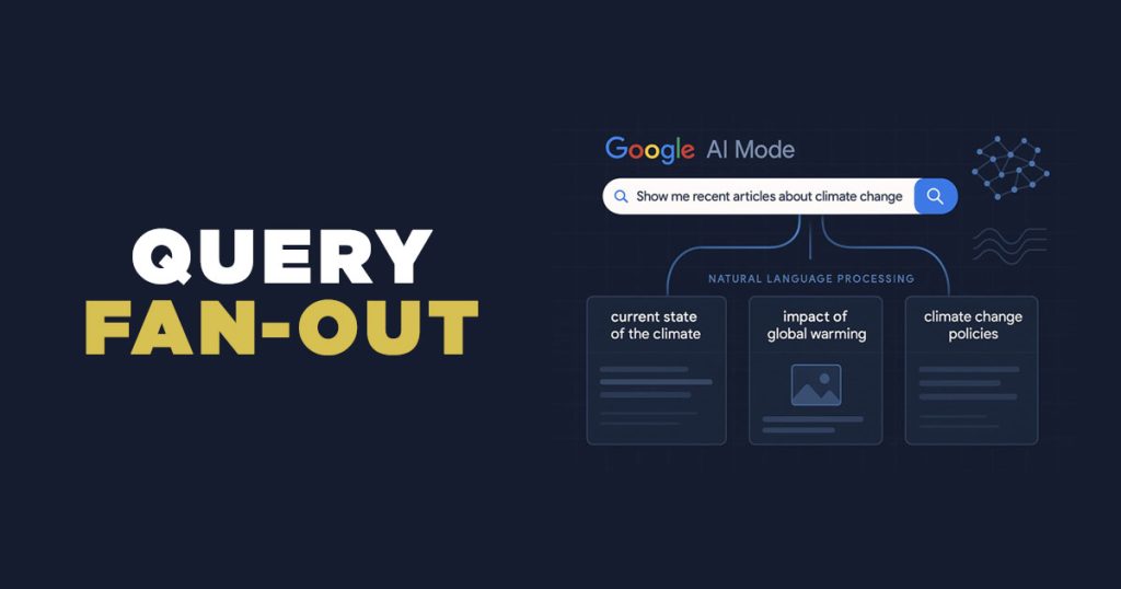 Query Fan-Out là gì? Nền tảng cốt lõi của AI Search & AI SEO 2026